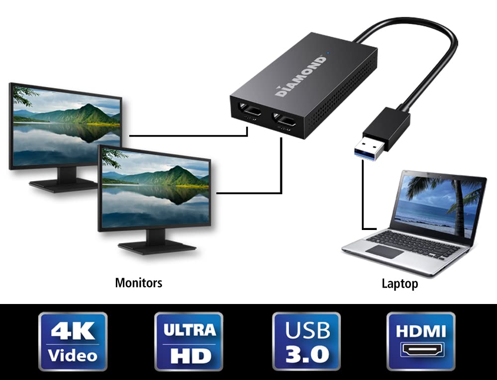 Diamond Multimedia UGA USB 3.0/2.0 Dual HDMI Ultra HD 4K/2K 3840 x 2160 USB Type A 3.0 and Type C 3.1 to HDMI Video Graphics Adapter, Black,BVU5500HS2