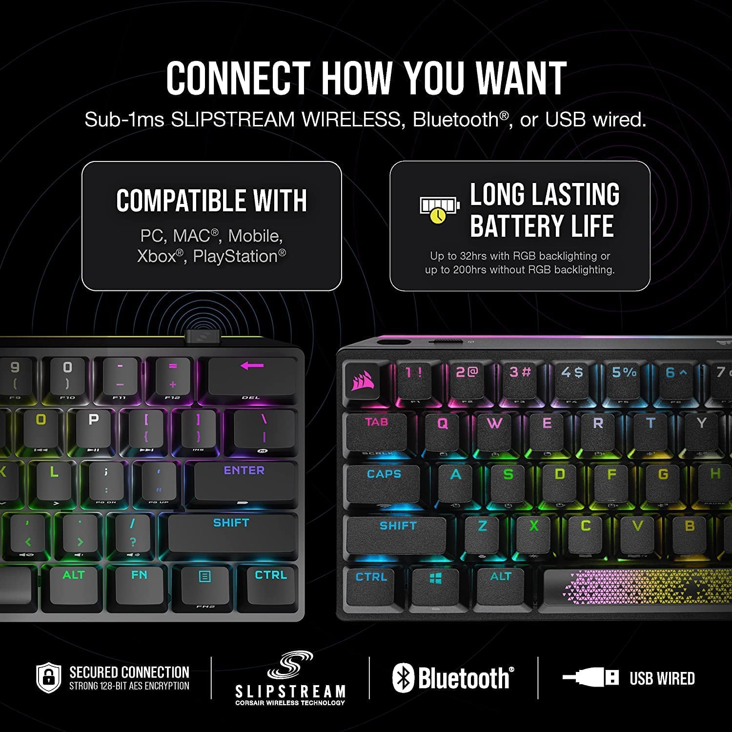 Corsair K70 PRO MINI WIRELESS 60% (CH-9189014-NA) Mechanical CHERRY MX Speed Switch Keyboard with RGB Backlighting - Black (Renewed)