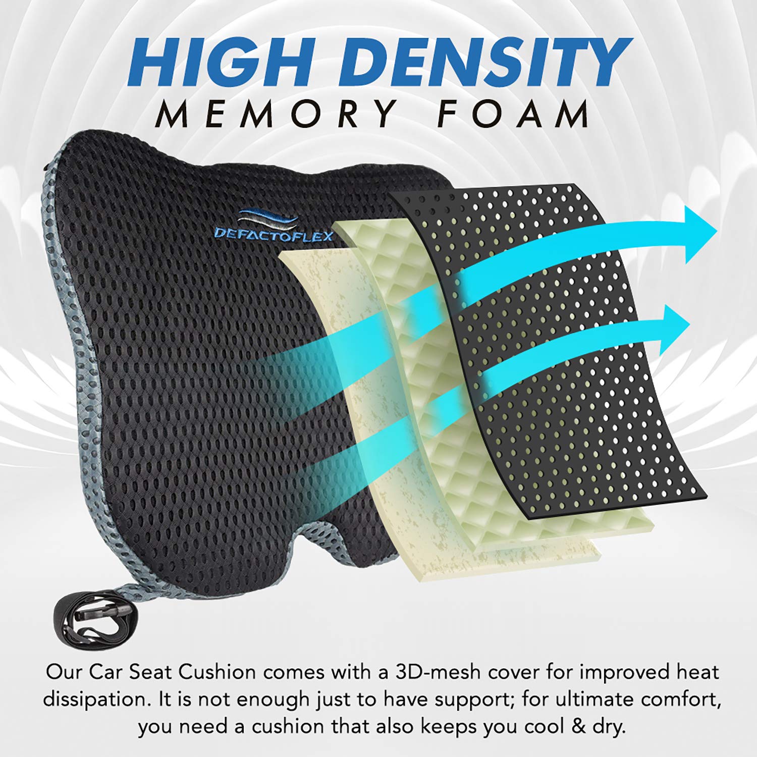 DEFACTOFLEX Wedge Seat Cushion for Car and Truck Seat Cushion - High Density Memory Foam - Coccyx and Sciatica Pillow - Slimmer Design