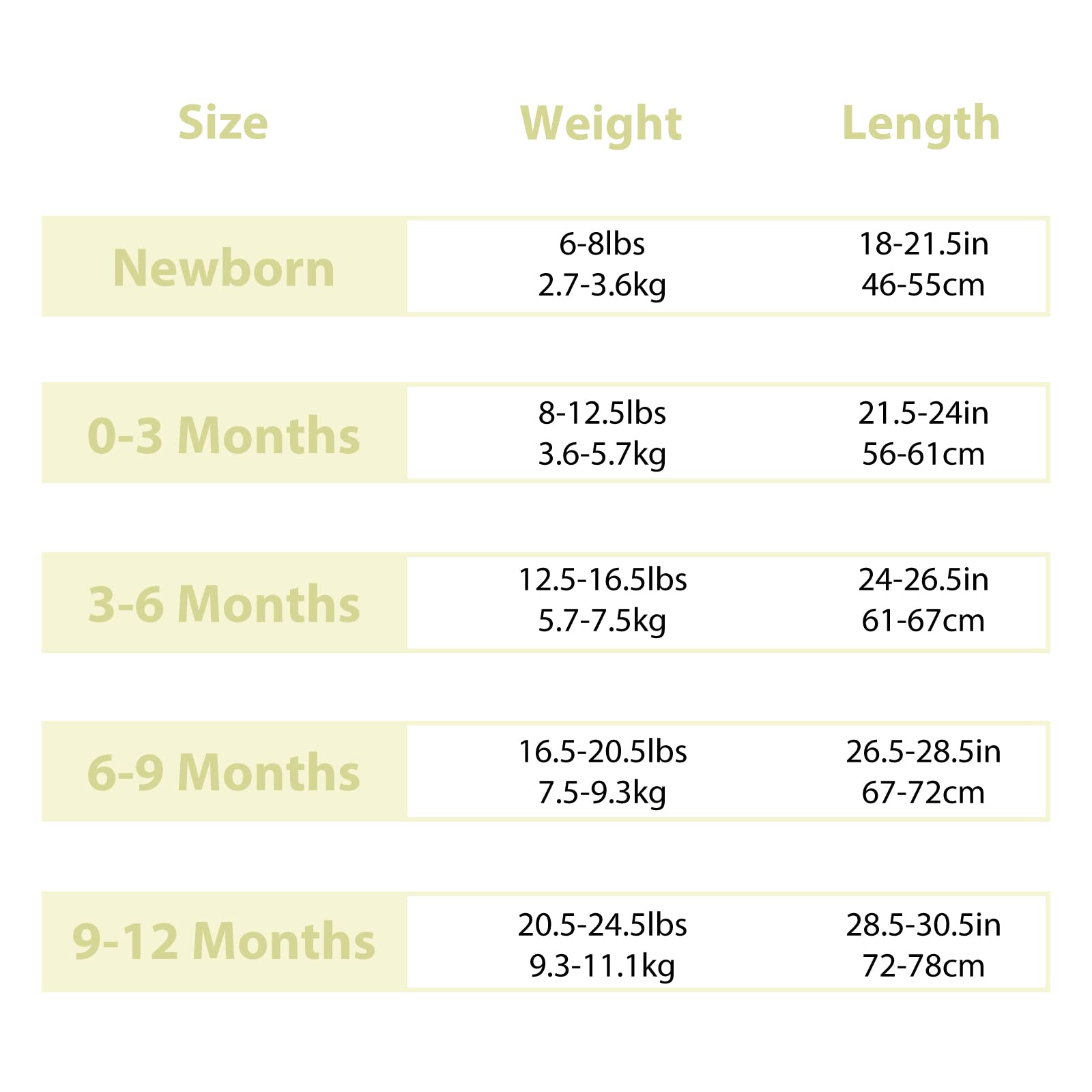 DEFAHN Baby Side Snap Bodysuit Kimono Onsies Newborn Boy Girl 3-Pack Cotton Basic Pattern Kimono Bodysuits (Beige/Bunny/Carrot, 6-9 Months)