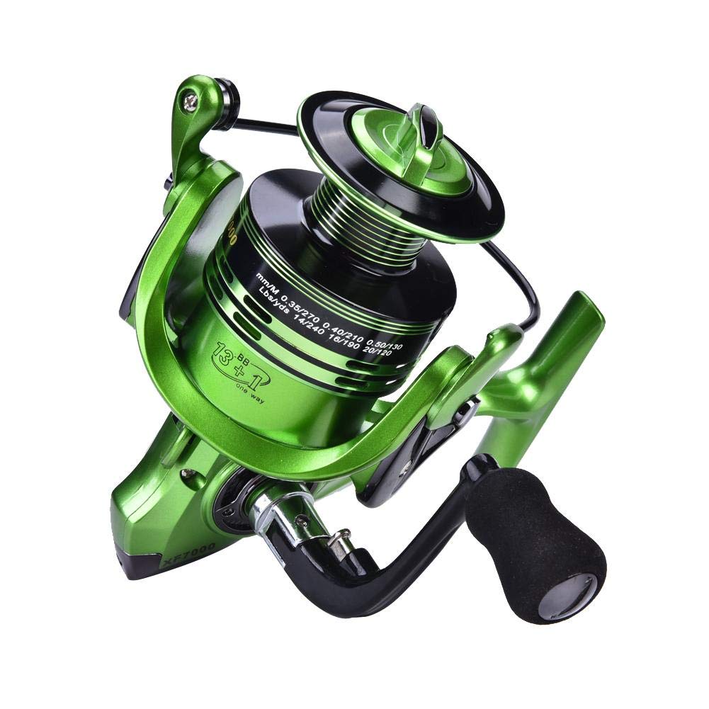 Fishing Reel, Salt Freshwater Metal Heavy Duty Lightweight Casting Spinning Fishing Reel Tackle Accessory(#3)