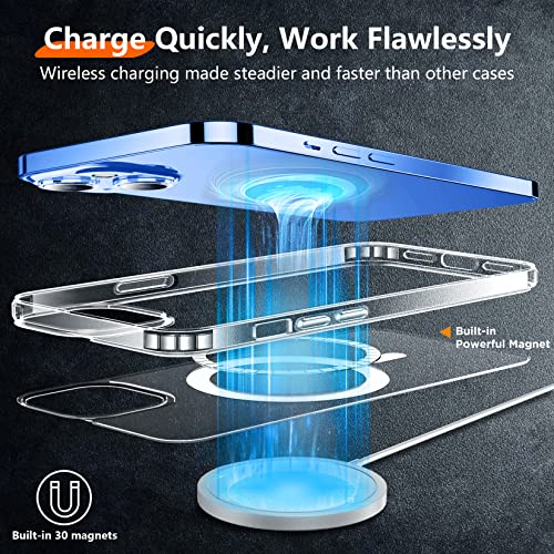 Red2Fire Magnetic for iPhone 15 Plus Case for iPhone 14 Plus Case Clear, [Compatible with Magsafe][2X Glass Screen Protector+Camera Lens Protector][Not Yellowing] Slim Phone Case 6.7 inch - Clear