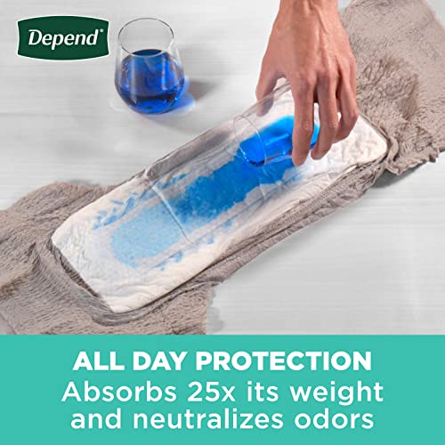 Depend Fresh Protection Adult Incontinence Underwear for Men, Disposable, Maximum, Small/Medium, Grey, 80 Count (2 Packs of 40), Packaging May Vary