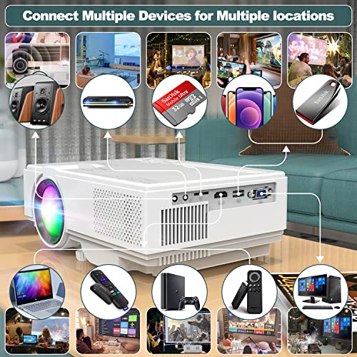 Mini Projector with WiFi, 2023 Upgrade 8500L Portable Projector, Support 1080P Outdoor Movie Projector Compatible with Android/iOS/Windows/TV Stick/HDMI/USB