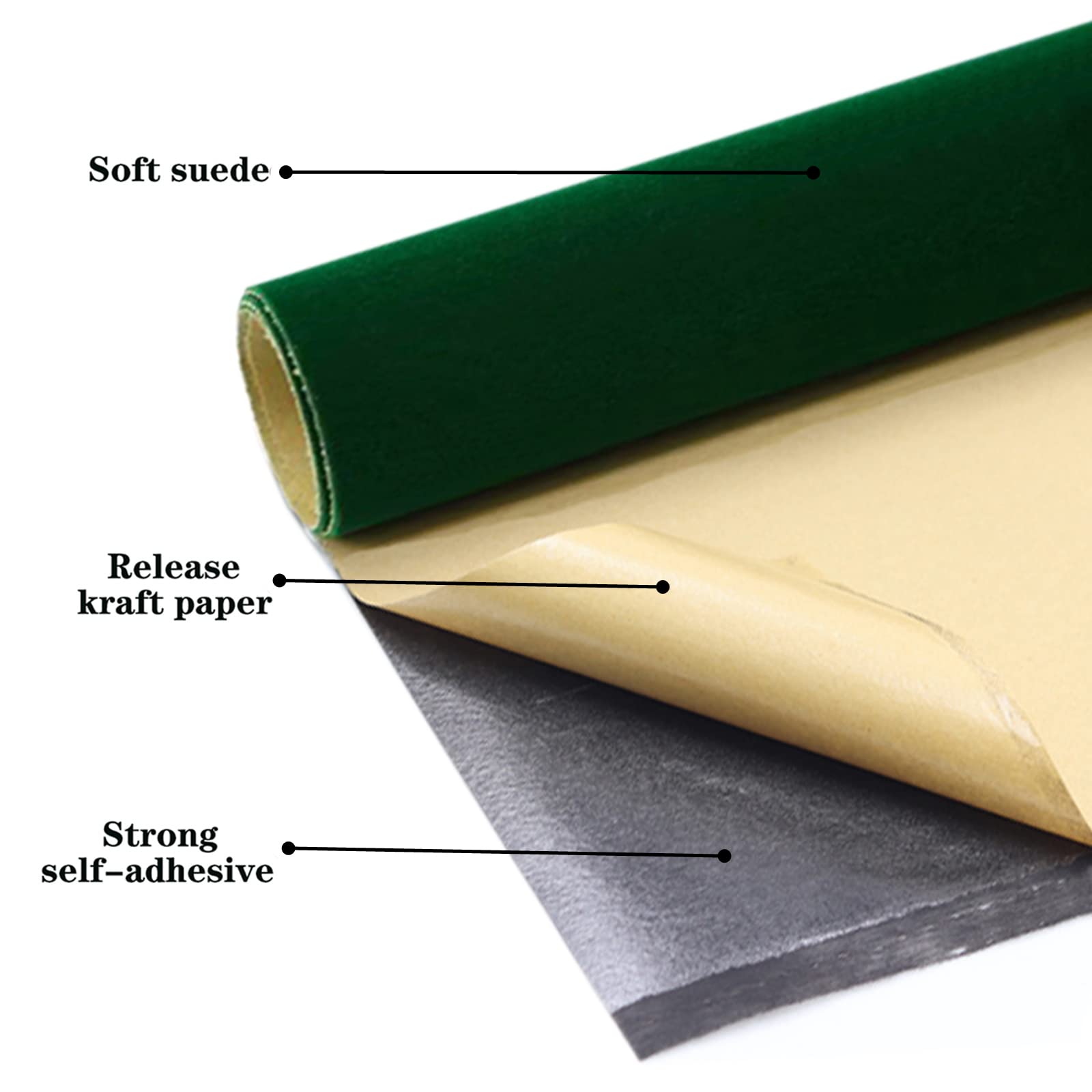 Cokosing Self Adhesive Felt Fabric, Soft Velvet Drawer Liner, DIY Velvet Fabric for Art & Crafts, Jewelry Box Felt Liner(17"*55"Green-2Pcs)