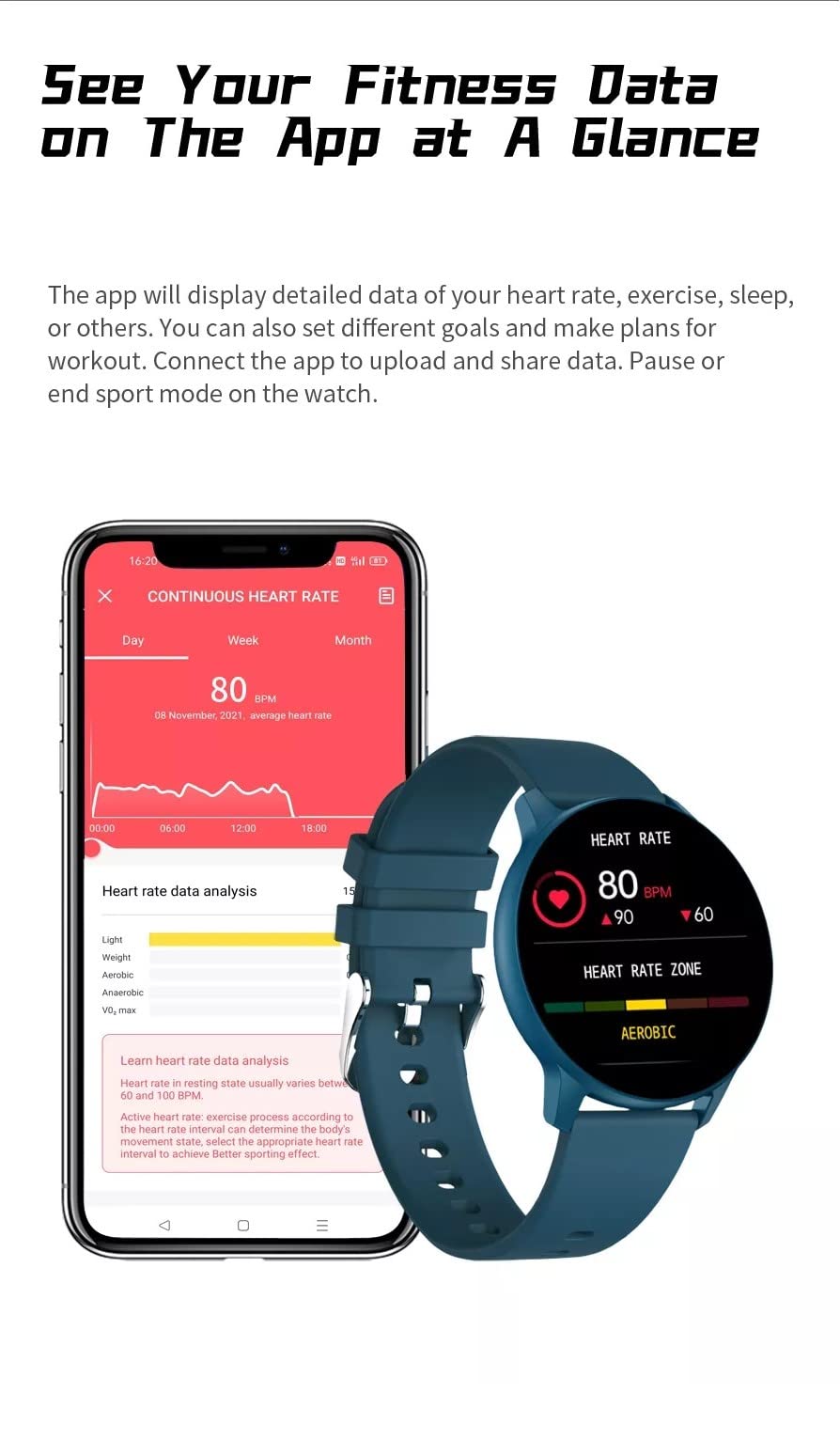Smart Watch 2022 for Woman and Men, 1.28 ich Full Screen Touch, Activity Trackers Compatible iOS/Android, IP68 Waterproof, Black 1.28 inch VMX1 0