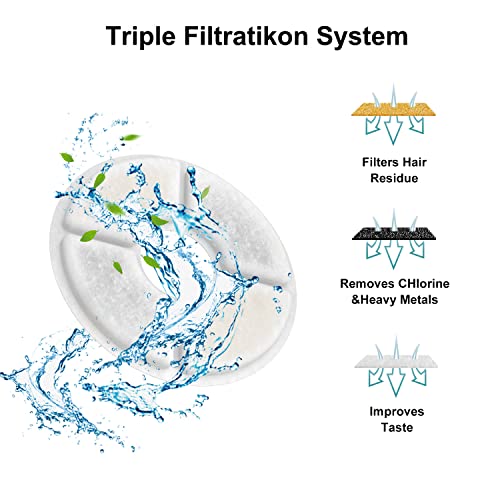 SAMANIJA 8-Pack Cat Water Fountain Filters for 81oz/2.4L Automatic Pet Round Fountain Filter Replacement Activated Carbon Filters