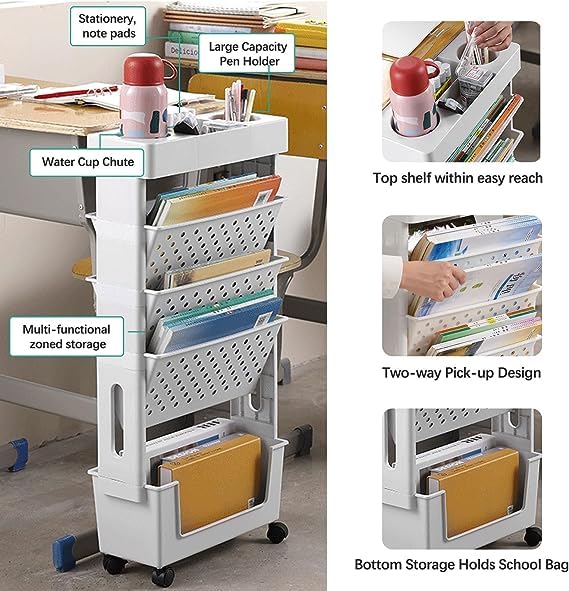 Removable Bookshelf with Wheels, Multi-Functional Large-Capacity Organization Rack, Compact Rotatable and Detachable Rolling Book Cart, Space-Saving Shelf.