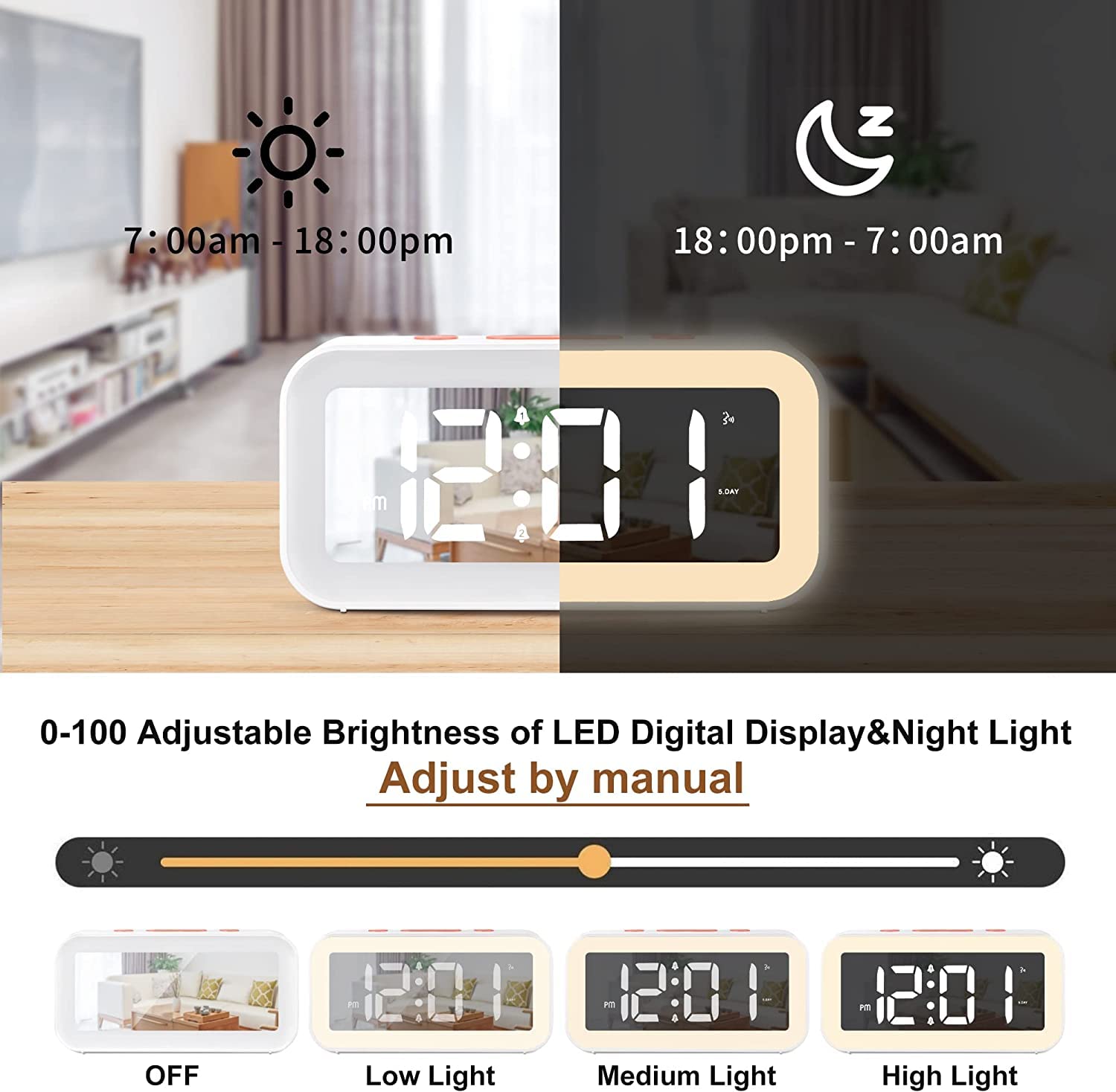 Digital Alarm Clock for Bedrooms, Digital Clock with Night Light 0-100% Adjustable Brightness Mirror LED Sound Activation Power-Off Memory 12/24Hr Snooze USB Port for Kids Bedside Home Office (White)