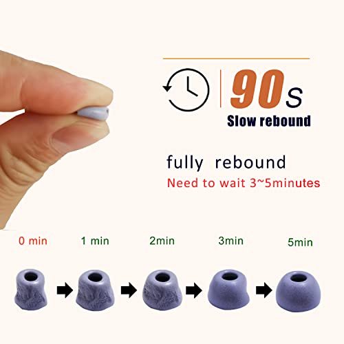 Luckvan Foam Ear Tips for Galaxy Buds 2 Pro Earbuds Tips Replacement Samsung Galaxy Buds 2 Pro Memory Foam Tips fit Charging Case Purple LMS 3 Pairs
