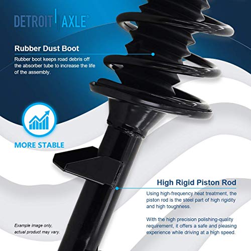 Detroit Axle - Rear Struts Sway Bars for 94-07 Ford Taurus 94-05 Mercury Sable Complete 2 Struts w/Coil Spring 2 Rear Sway Bars 1994 1995 1996 1997 1998 1999 2000 2001 2002 2003 2004 2005 Replacement