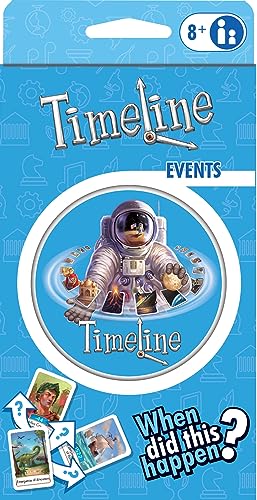 Timeline Events