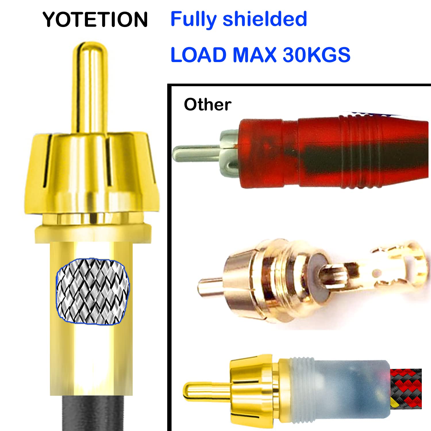 Digital Coaxial Audio Cable 6FT,1RCA Male to 1RCA Male Subwoofer Cable RCA Video Cable for Subwoofer, Home Theater, Video/Audio Subwoofer Rear View Parking Camera