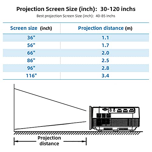DOUBAO Q6 Video Projector for Movie Home Cinema Full 1080P Supported Movie Beamer 10 TV BOX optional ( Size : Q6 )