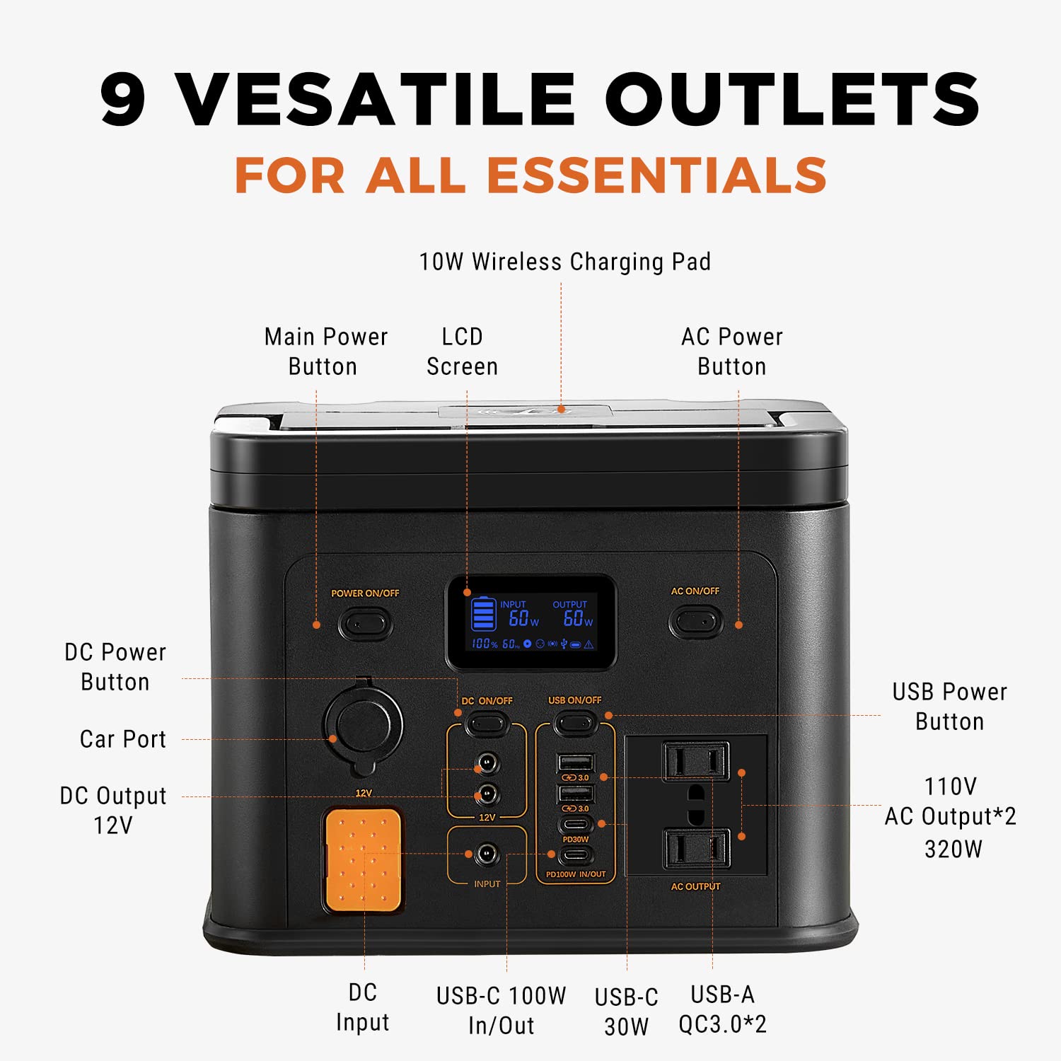 Green Power 320Wh Portable Power Station LiFePO4 Solar Generator With 2 AC Outlet 110V/320W Pure Sine Wave and Wireless Charging for Outdoors Camping Travel Hunting Home Emergency (Grade A Cells)
