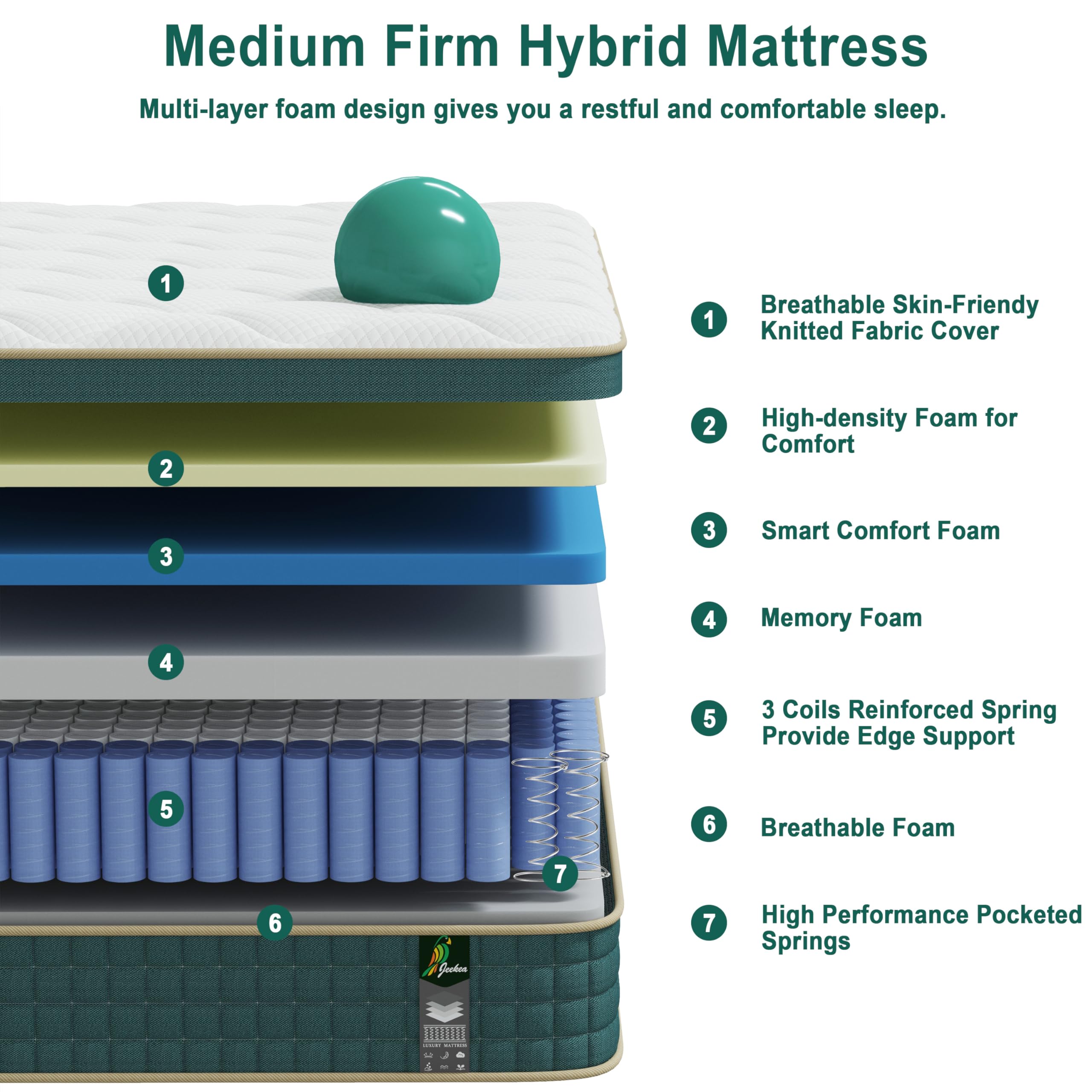 JEEKEA King Mattress in a Box - 14 Inch King Size Memory Foam Mattress - Hybrid Mattress King Size for Back Pain Relief - Medium Firm King Bed Mattress with Motion Isolation & Strong Edge Support