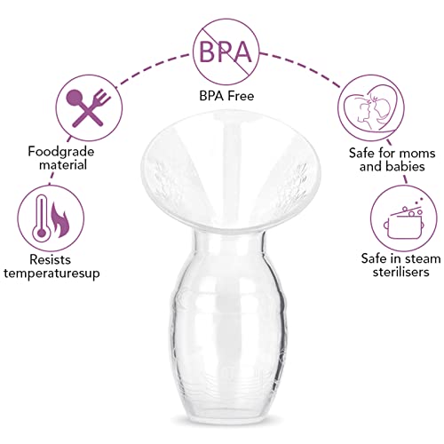 Momlist Silicone Manual Breast Pump for Breastfeeding Moms to Collect Breast Milk| Pumping and Nursing| Portable Breastmilk Catcher