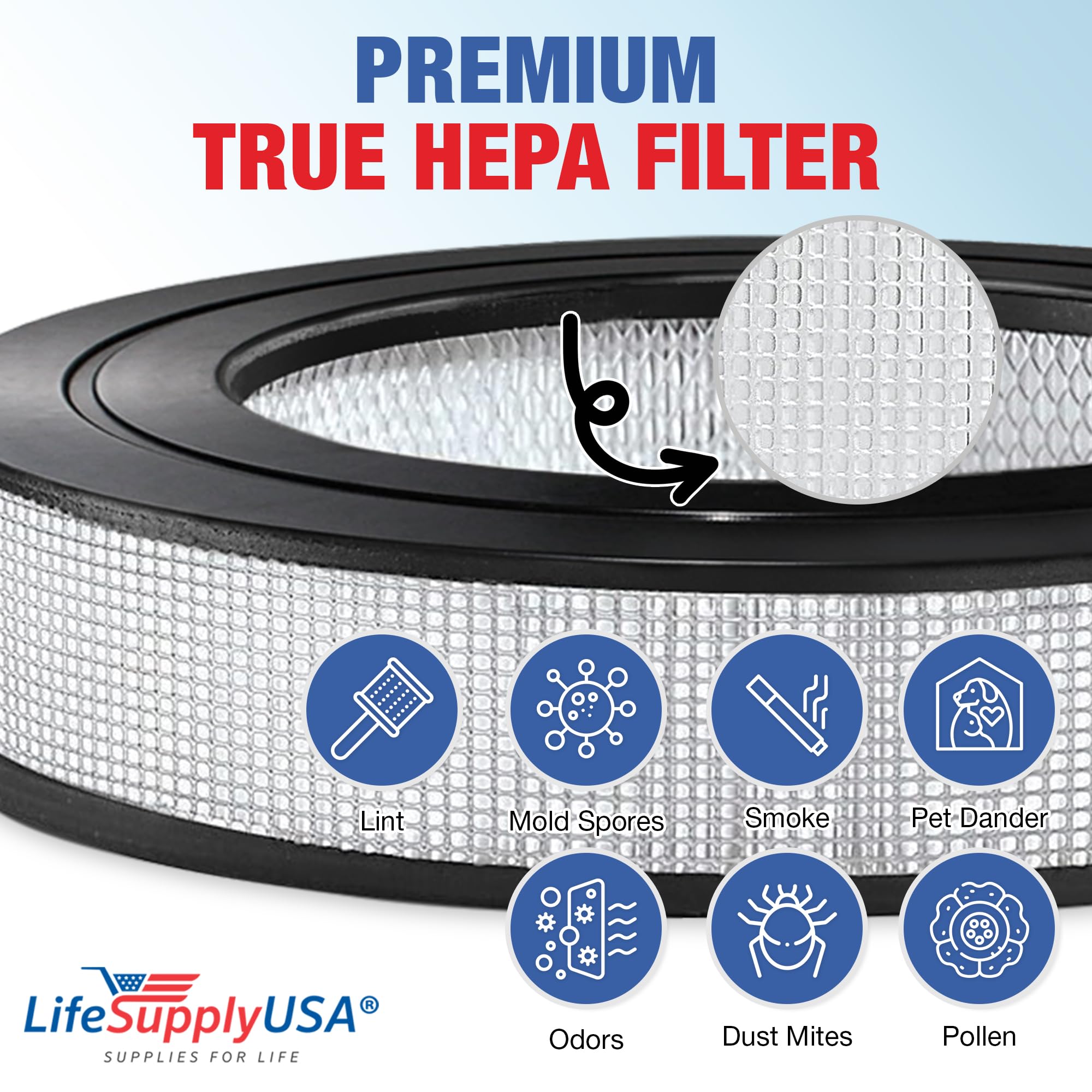 True HEPA Air Cleaner Filter Replacement Compatible with Honeywell Silentcomfort HRF-D1 HRF-11N HWLHRF1, Filter D by LifeSupplyUSA