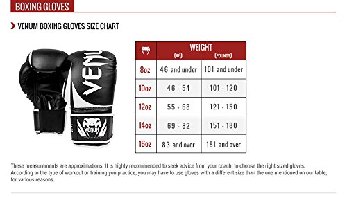 Venum Unisex Adult Elite Training-boxing-gloves, Black, 16 Oz US
