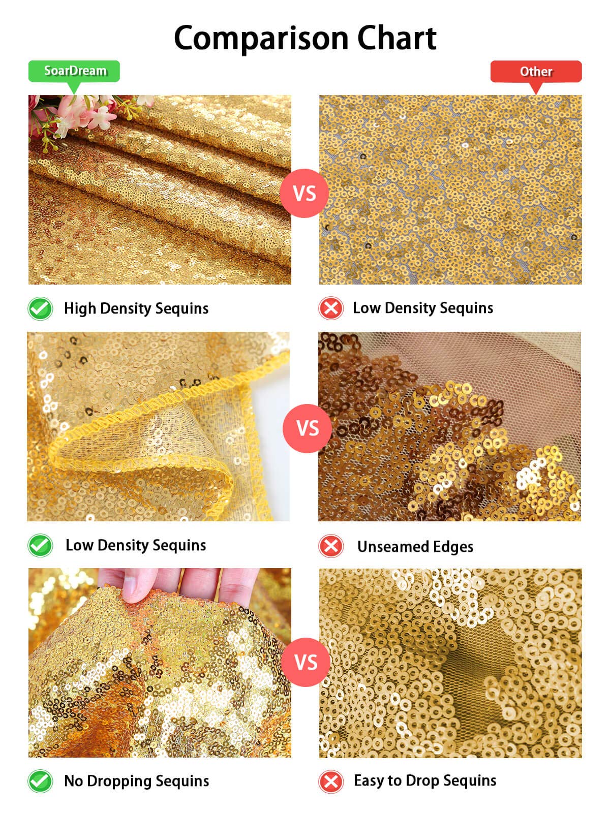 Sparkly Gold Sequin Tablecloth Rectangle Glitter Table Linen 60x102inch Wedding Sequin Tablecloth Decorations