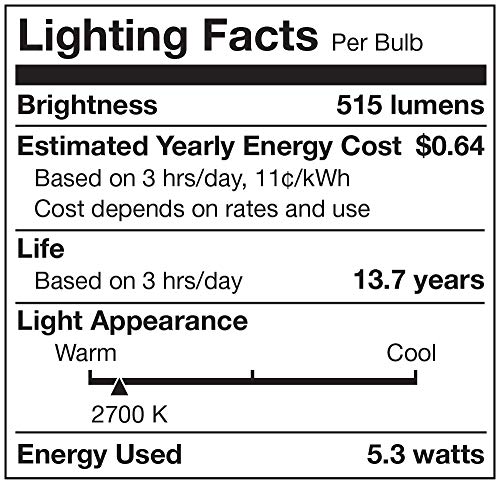Cree Lighting B11 Clear Glass Filament Candelabra 40W Equivalent LED Bulb, 350 lumens, Dimmable, Soft White 2700K, 15,000 Hour Rated Life, 90+ CRI, Good for Enclosed | 1 Count