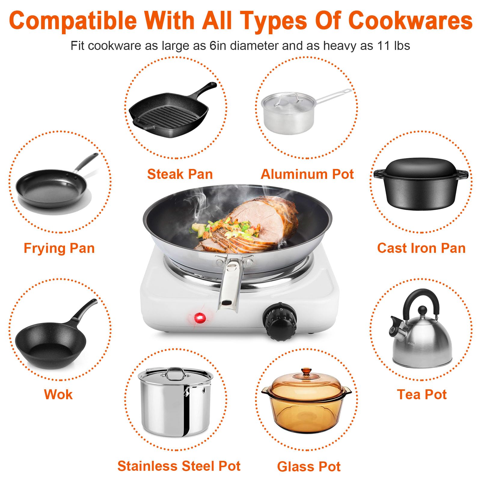 Countertop Burner, Electric Single Burner, Compact and Portable, Electric Hot Plate 5 Temperature Adjustable Power Indicator Lights, 1000 Watts, Easy to Clean (Black 1)