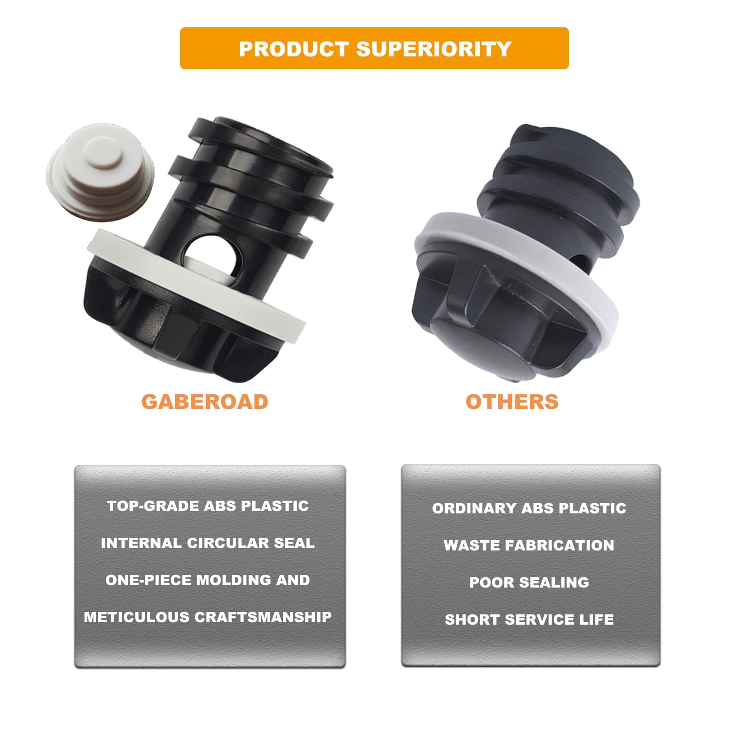 Cooler Drain Plug, Compatible with Yeti Roadie, RTIC, Tundra and Tank Coolers with Leak-Proof Design Replacement Accessories 2 Pack