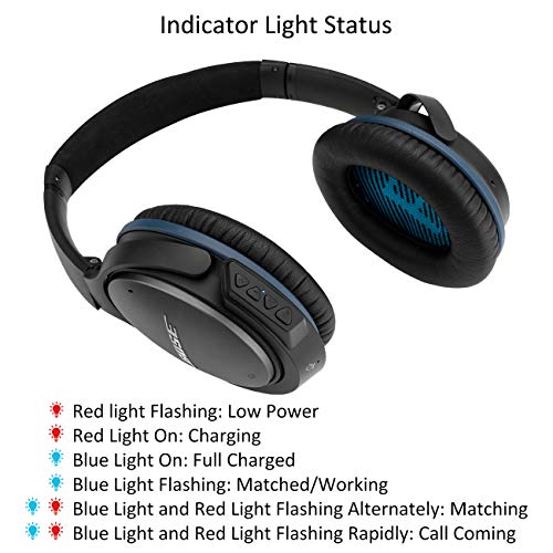 YOCOWOCO Upgraded aptX Wireless Bluetooth Adapter for Bose QuietComfort QC 25 Headphones with Mic/Volume Control, Black