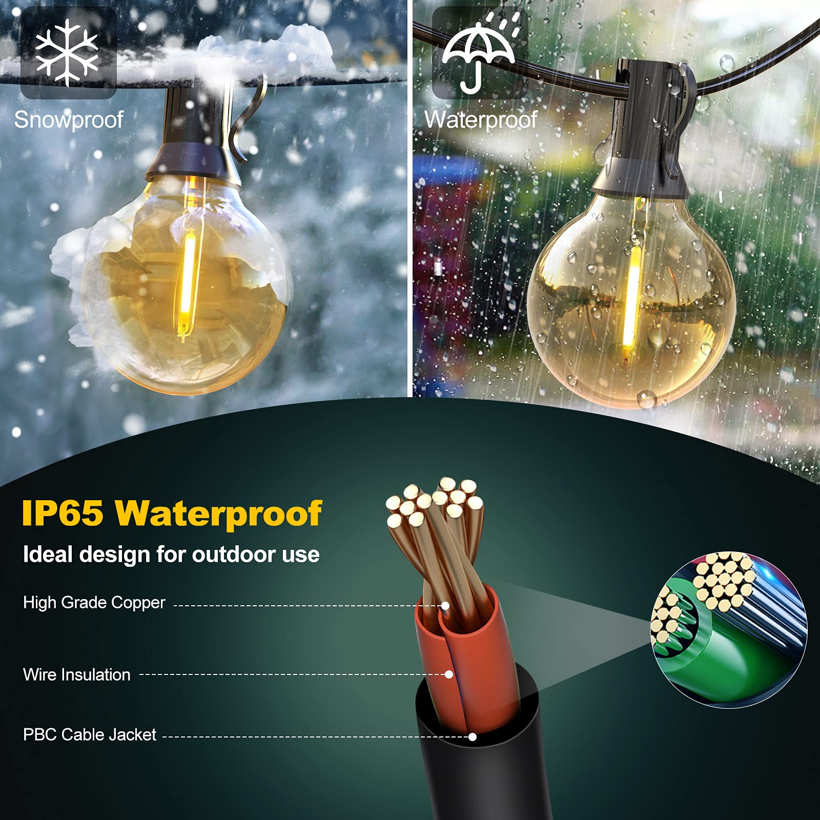 YILINM 100ft Outdoor String Lights Waterproof LED G40 Shatterproof Backyard Lights with 50 Bulbs Connectable Patio Lights for Christmas Patio House Backyard Balcony Party