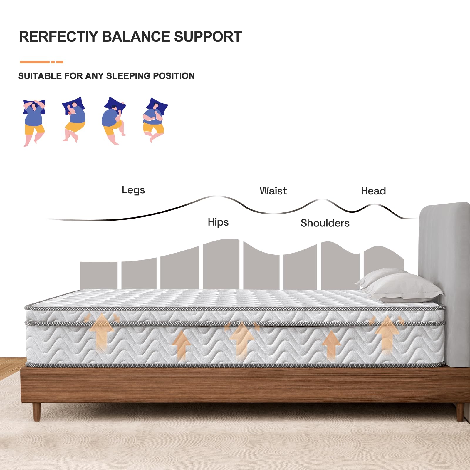 Hotkid,Queen Mattres, 12 Inch Hybrid Queen Mattresses in a Box, Memory Foam and Pocket Springs,Soft and Comfortable Medium Firm Mattress, Pressure Relief,Cool and Breathable
