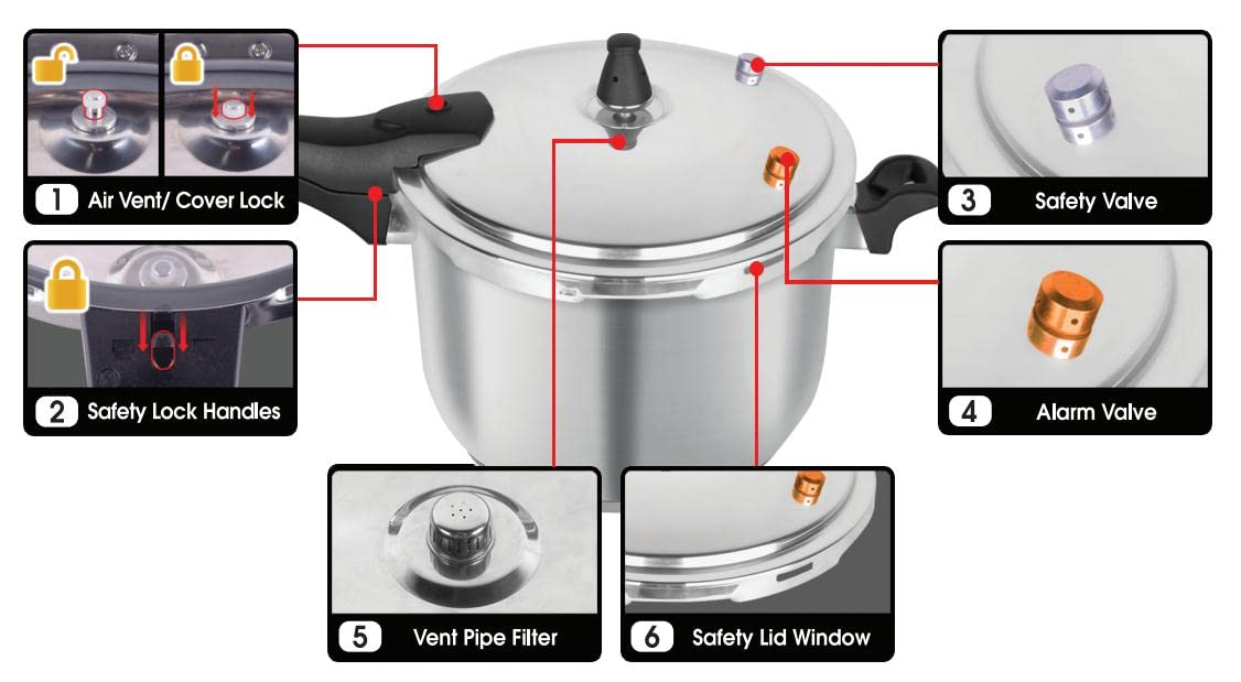 VITASUNHOW Stainless Steel Pressure Cooker with Steamer Basket, Faster Cooking and Safety Pressure Release (9-Liter)