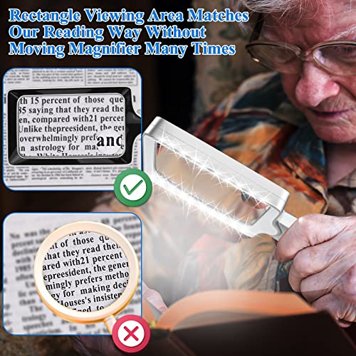 Magnifying Glass with Light, 4X 10X Magnifier with 20 Anti-Glare and Dimmable LED Lights Provides Evenly-Lit Viewing Area for Low Vision Seniors