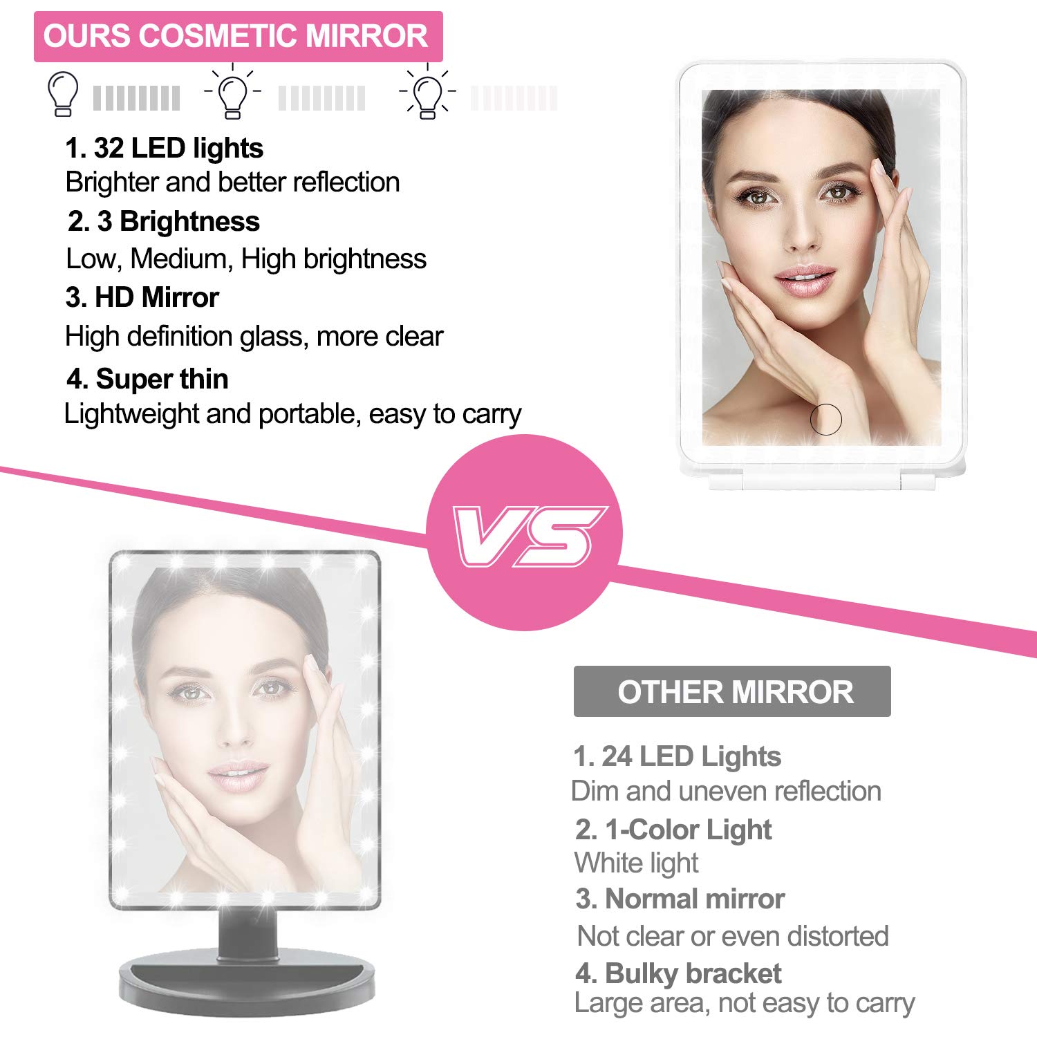 deweisn LED Tabletop Mount Makeup Mirror for Travel, 32 LEDs Lighted Vanity Mirrors with Dimmable Lighting,Compact, Slim, Rechargeable Folding Lighted Mirror for Beauty (White)
