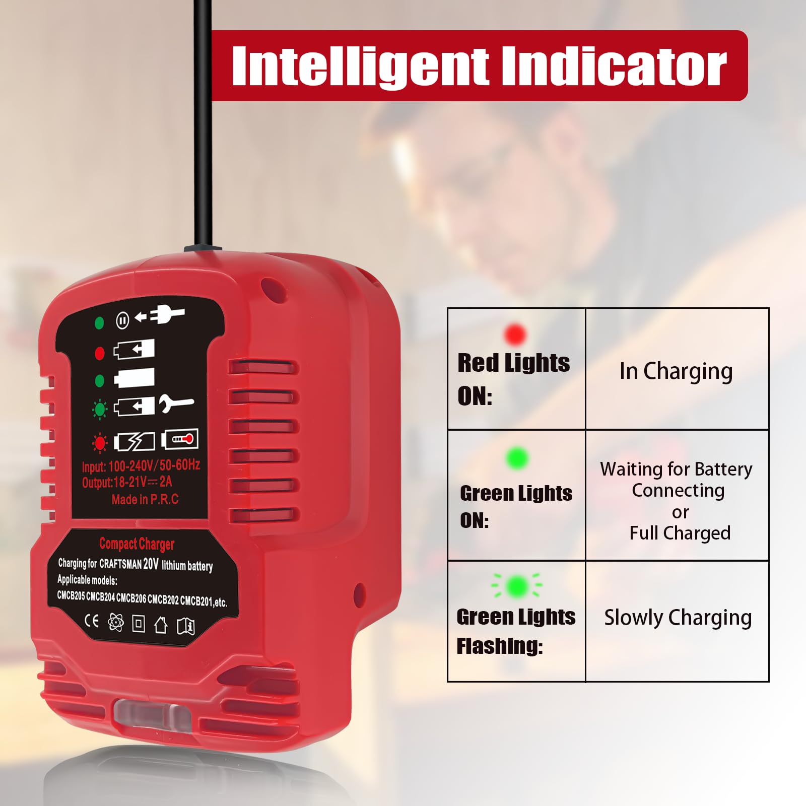 Laimiao Replacement Mini Charger for Craftsman 20V Battery,Compatible with Craftsman V20 Lithium Battery CMCB204 CMCB202 CMCB201 CMCB209 CMCB205 (Only for V20 Series,Battery Not Included)