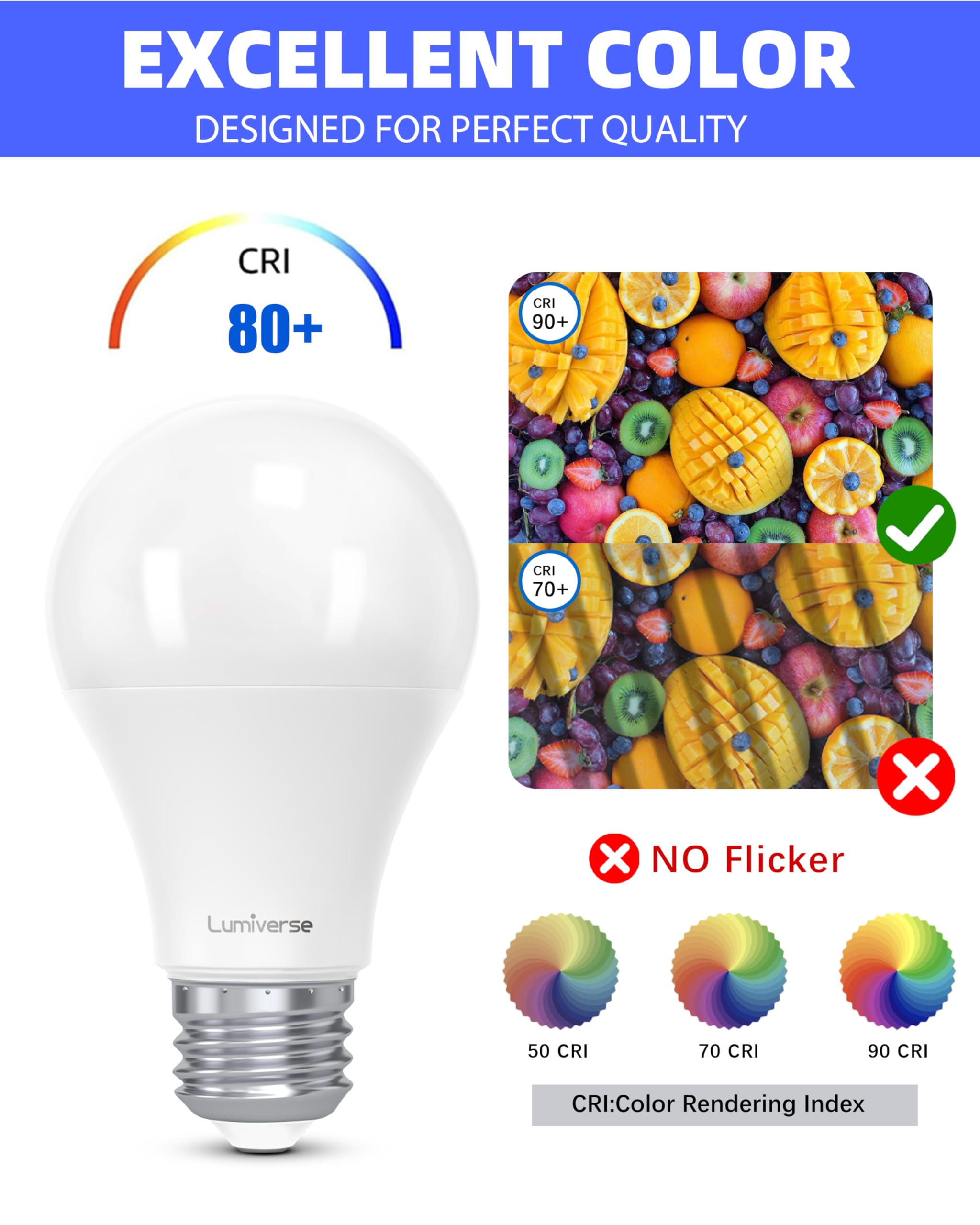 Lumiverse A19 LED Light Bulbs Dimmable, 5000k Daylight White 9.5 Watt [60w Equivalent], E26 LED Bulb Energy Efficient, UL Listed (5000k, Pack of 12)
