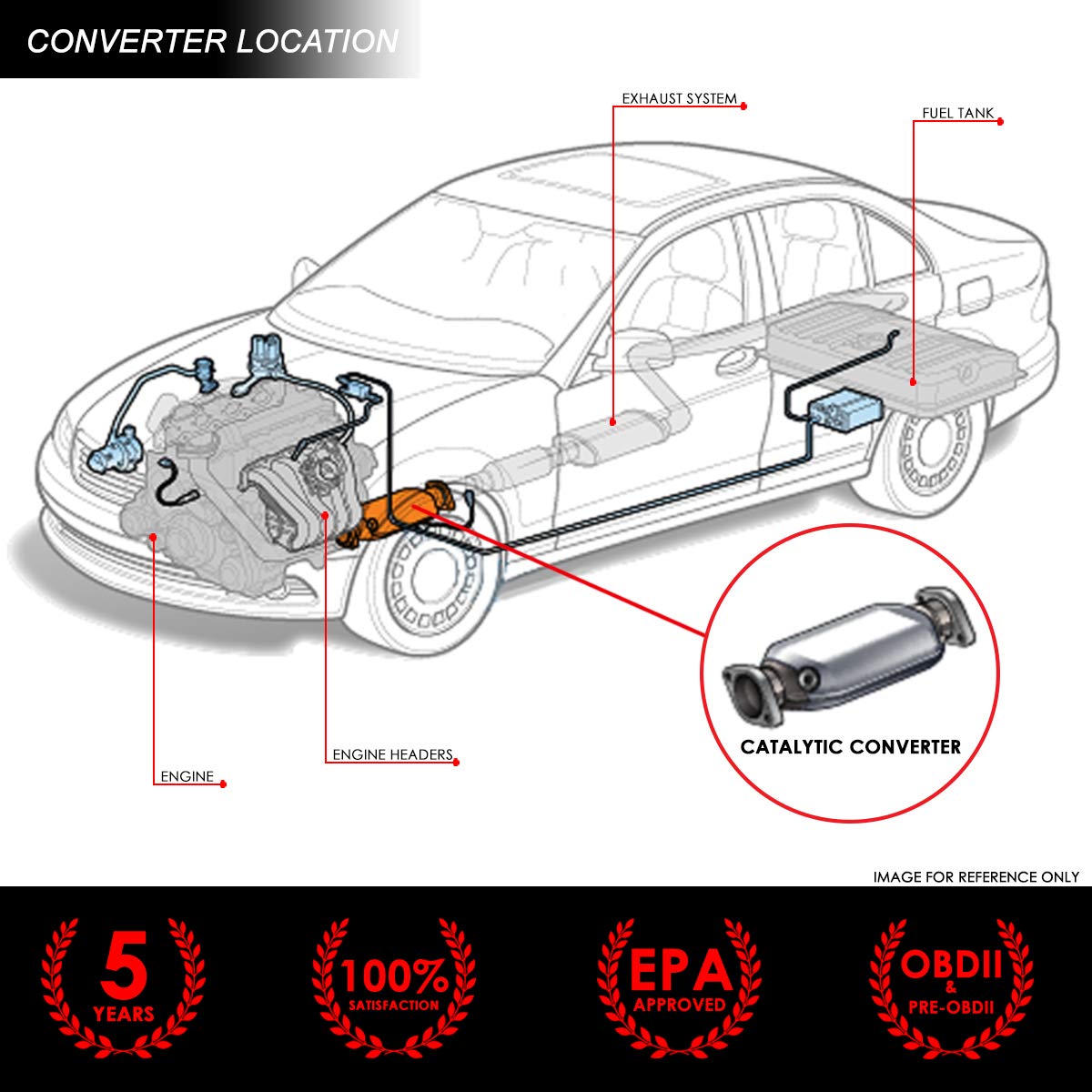 DNA MOTORING Factory Style Catalytic Converter Flex Exhaust Pipe Compatible with 10-14 Equinox / 12-15 Captiva Sport / 10-14 Terrain, 2.4, OEM-CONV-029