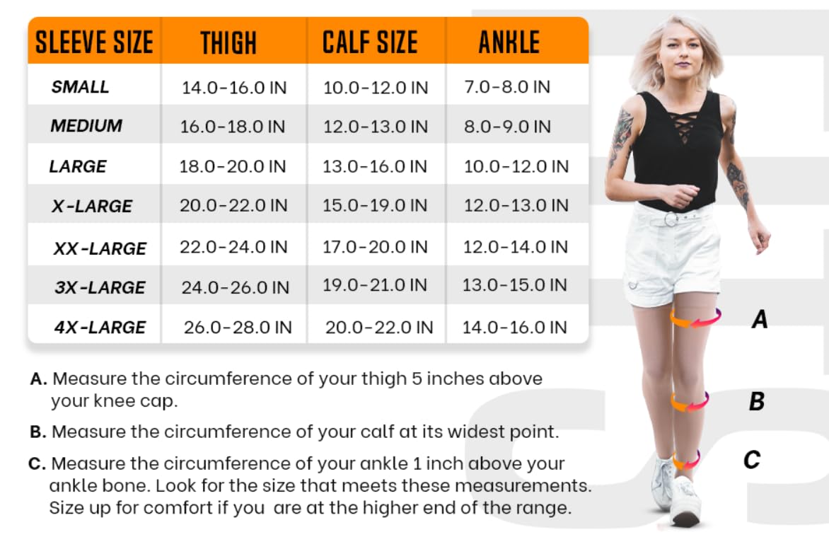 Doc Miller Thigh High Open Toe Compression Stockings 20-30mmHg for Varicose Veins, Pregnancy Support Open Toe Thigh High Compression Socks for Women and Men - 1 Pair Black XX-Large