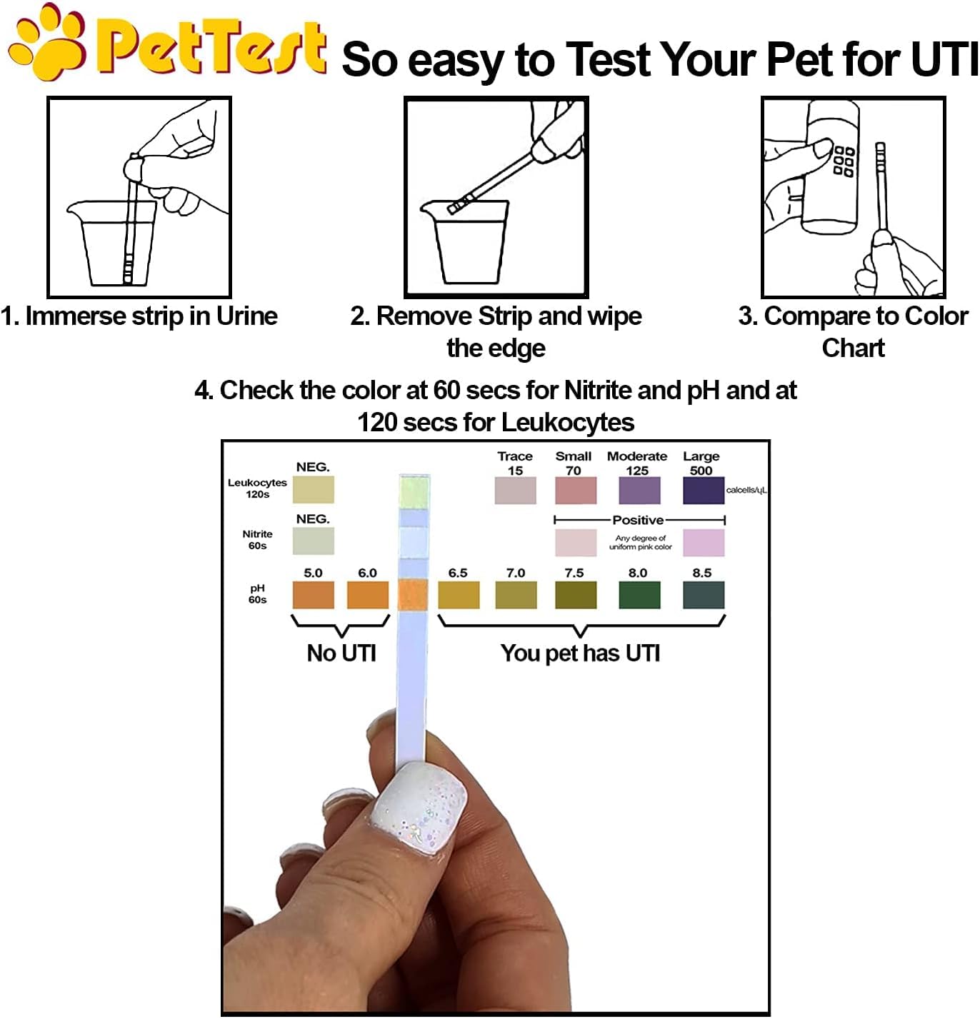 Pet UTI Health Bundle: PetTest UTI Test Strips + D Mannose Cranberry Supplement for Dog UTI Treatment and Cat UTI Remedy - Easy Home Urinary Tract Infection Detection & Support Cats & Dogs