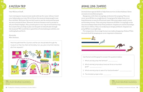 The Big Book of Reading Comprehension Activities, Grade 3: 100+ Activities for After-School and Summer Reading Fun