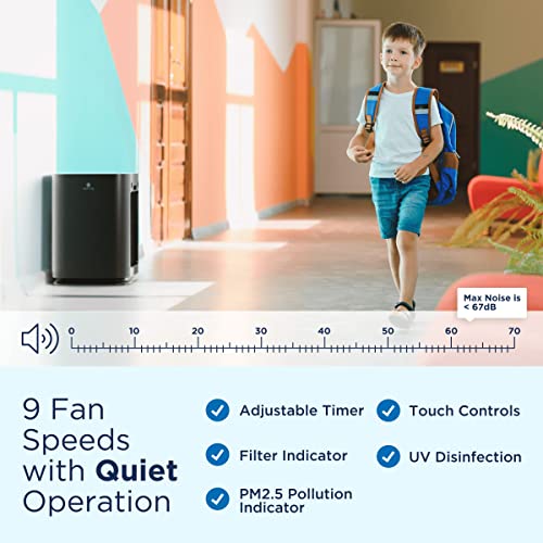 Medify Air MA-125 Air Purifier with True HEPA H14 Filter | 2,051 sq ft Coverage | for Allergens, Wildfire Smoke, Dust, Odors, Pollen, Pet Dander | Quiet 99.9% Removal to 0.1 Microns | Black, 1-Pack