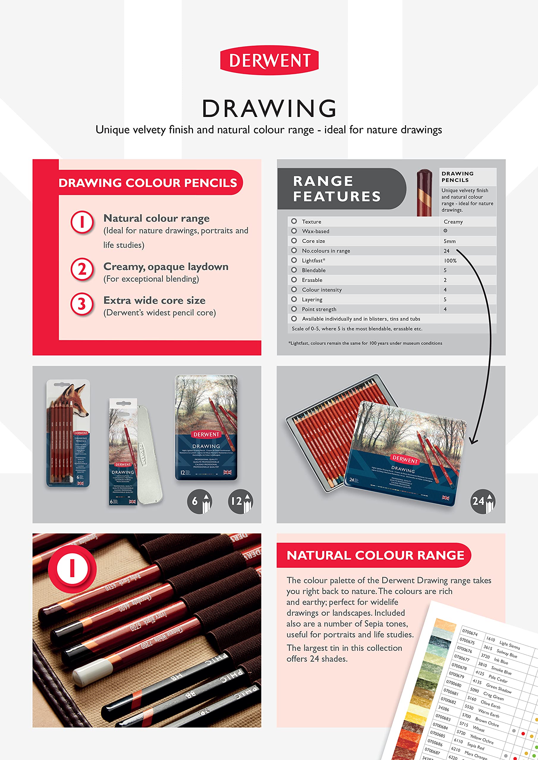 Derwent Drawing Pencils and Accessories, Soft, Metal Tin, 6 Count (0701089), Red