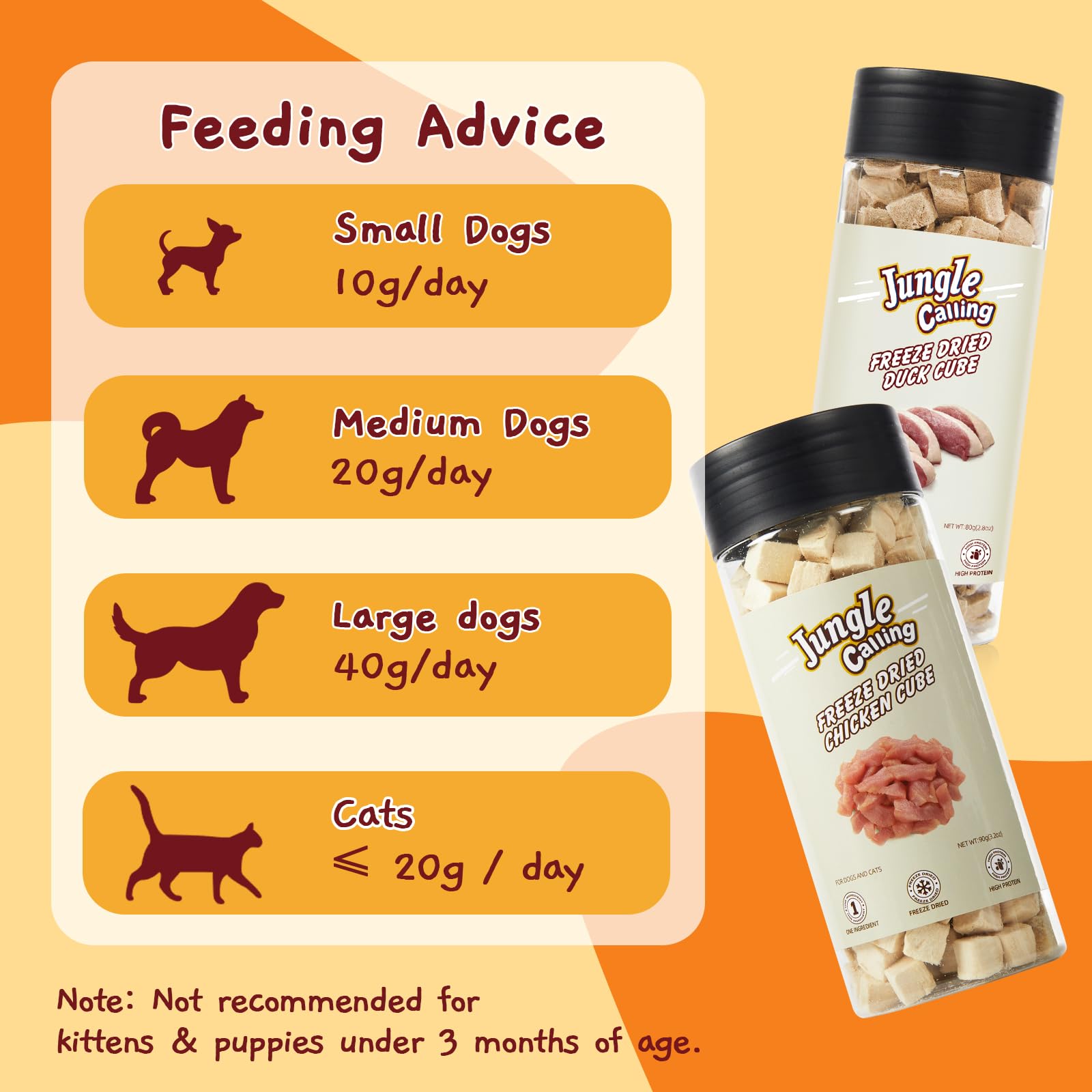 Jungle Calling Freeze Dried Chicken Cat & Dog Treats, Raw Single Ingredient Chicken Bites, High Protein Grain Free Pet Training Treats & Food Topper (Chicken Cubes, 3.2 oz)