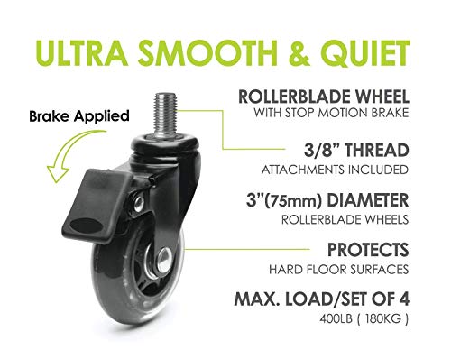 Slipstick CB693 Premium 3 Inch Rubber Caster Wheels with Brake (4 Pack) Replacement Rollerblade Style Swivel Casters with 3/8ββ 16x1β Threaded Stem, Includes Mounting Hardware, Black/Clear Castor