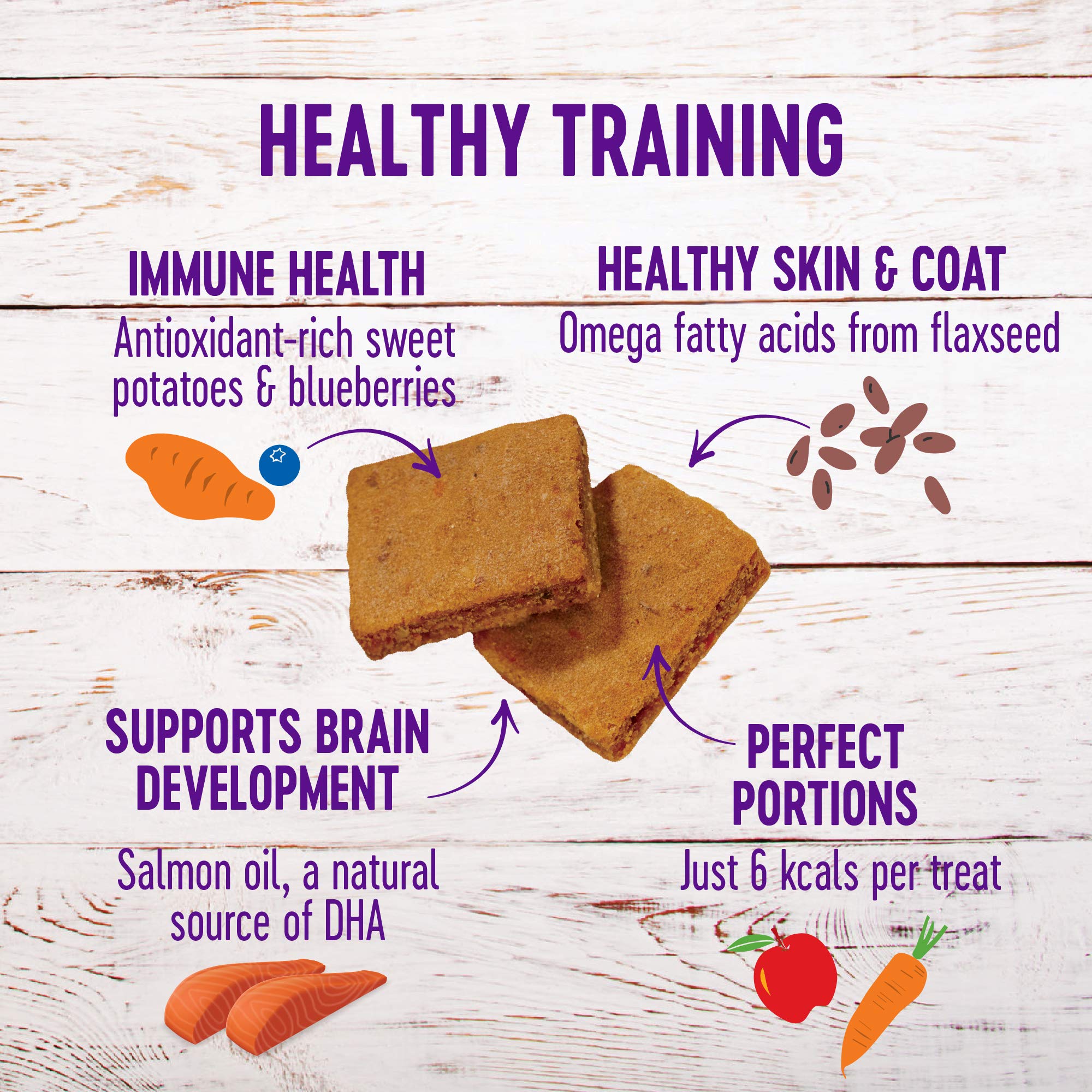 Puppy Pack: Includes Crunchy Puppy Treats And Soft Puppy Treats