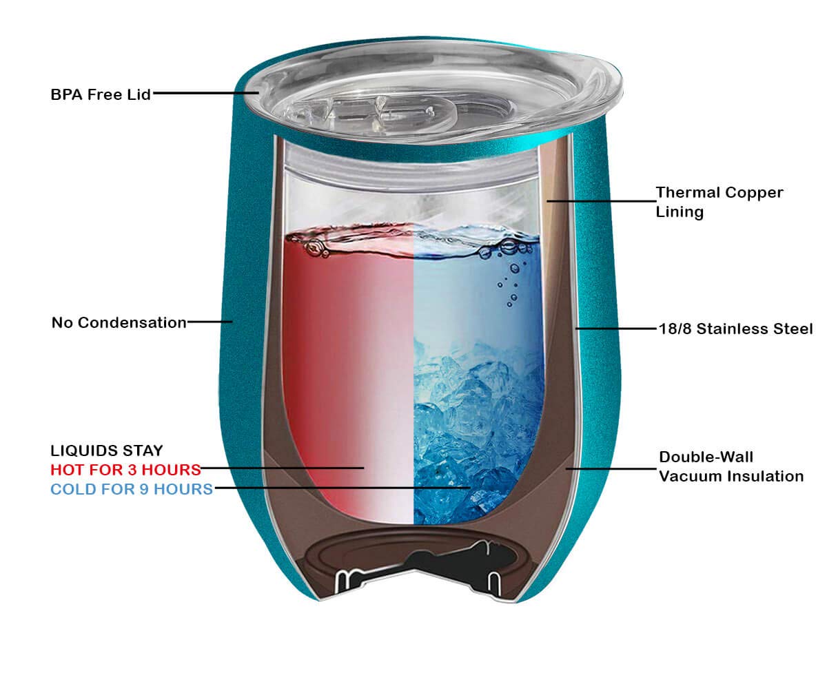 Fancyfams Nurse Gifts for Women - Nurse Gifts - Safety First Drink with a Nurse - 12 oz Stainless Steel Wine Tumbler with Lid and Straw - Nurse Practitioner Gifts (Turquoise)