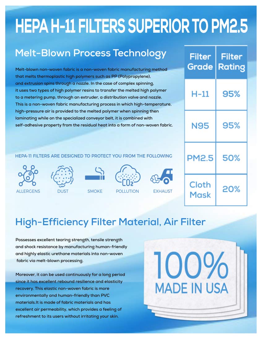 Face mask filters 100% USA MADE HEPA H-11 REPLACEABLE, BREATHING INSERT PROTECTIVE MOUTH MASK FILTER FOR MEN WOMAN, ANTI POLLUTION AMERICAN MADE SUPERIOR TO PM2.5 FILTERS (10)