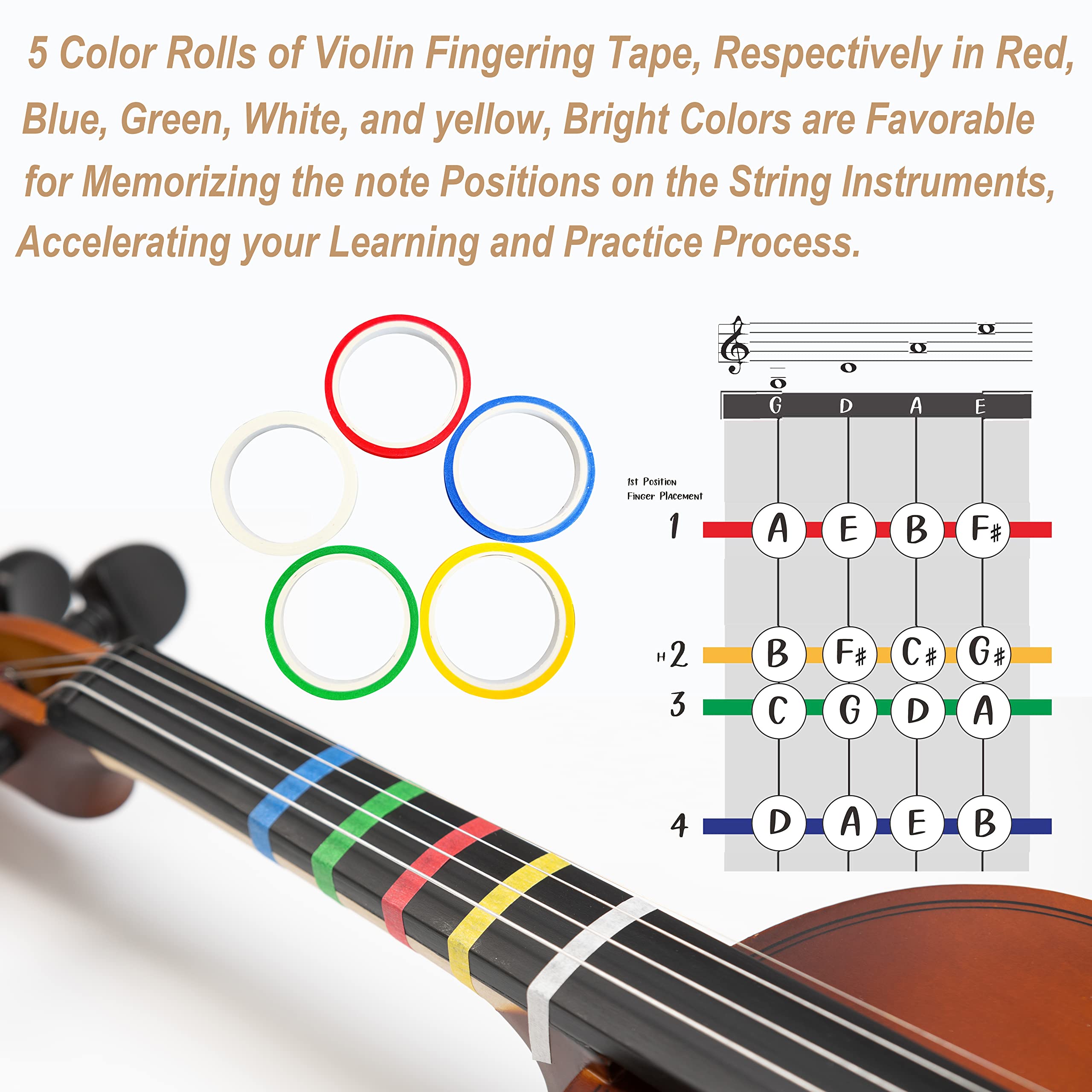 Crafteem Handcrafted Premium Violin Outfit for Kids Beginner, Student, and Adults -Perfect Your Sound and Unlock Your Musical Potential with Confidence.