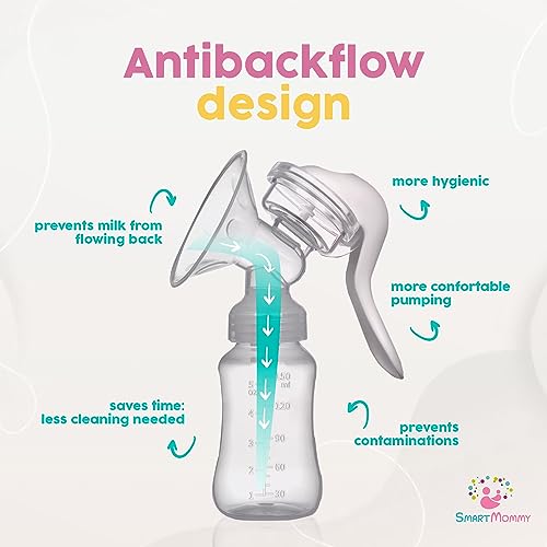 Smart Mommy Manual Breast Pump and Milk Collector - Innovative Design, Hand Pump Breast Pump, Silicone, BPA Free, 150 ml Collector