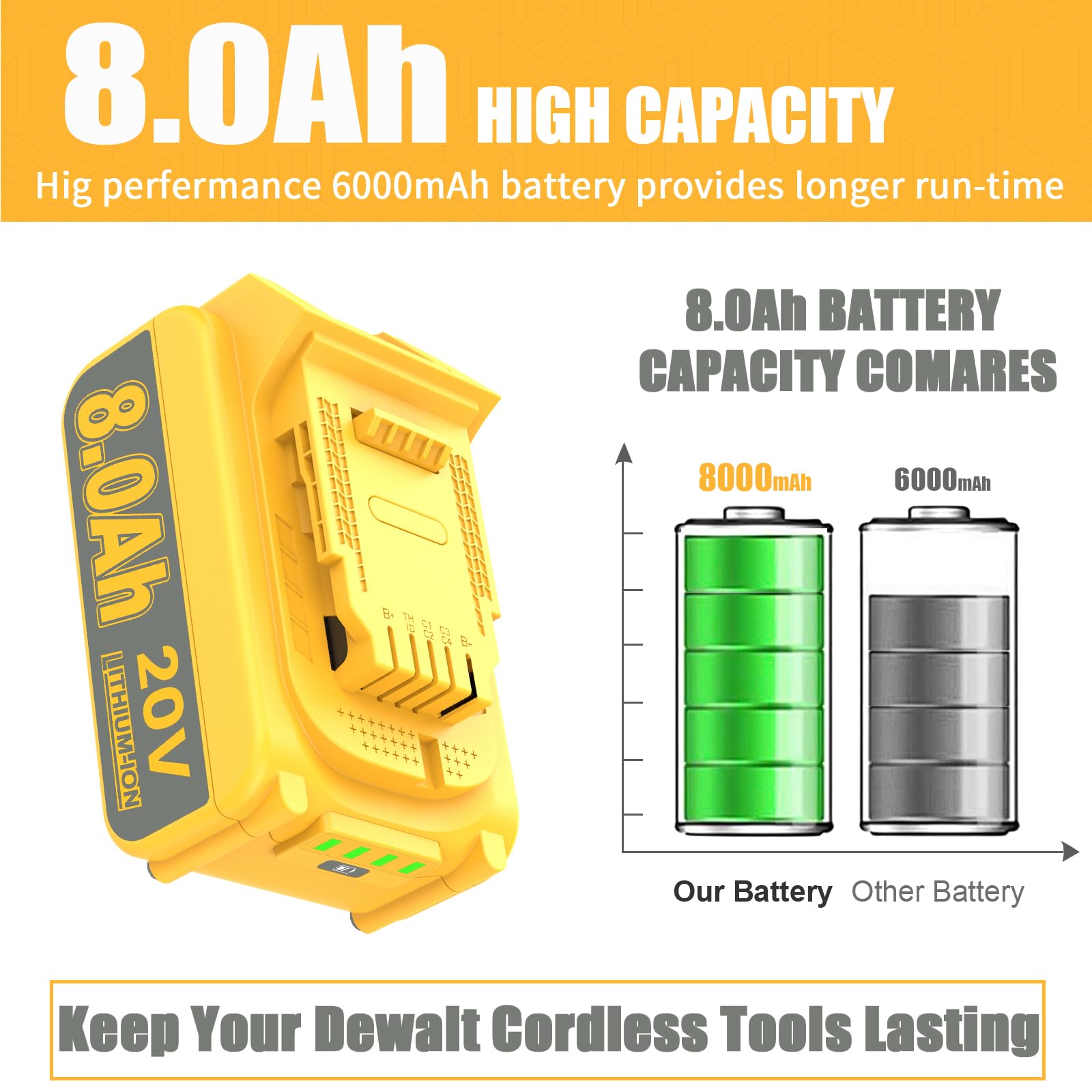 JUNWOOD 2Pack 8.0Ah Replacement for Dewalt 20V Battery Lithium Max Compatible with XR DCB200 DCB201 DCB206 DCB204 DCB207 DCD/DCF/DCG Series