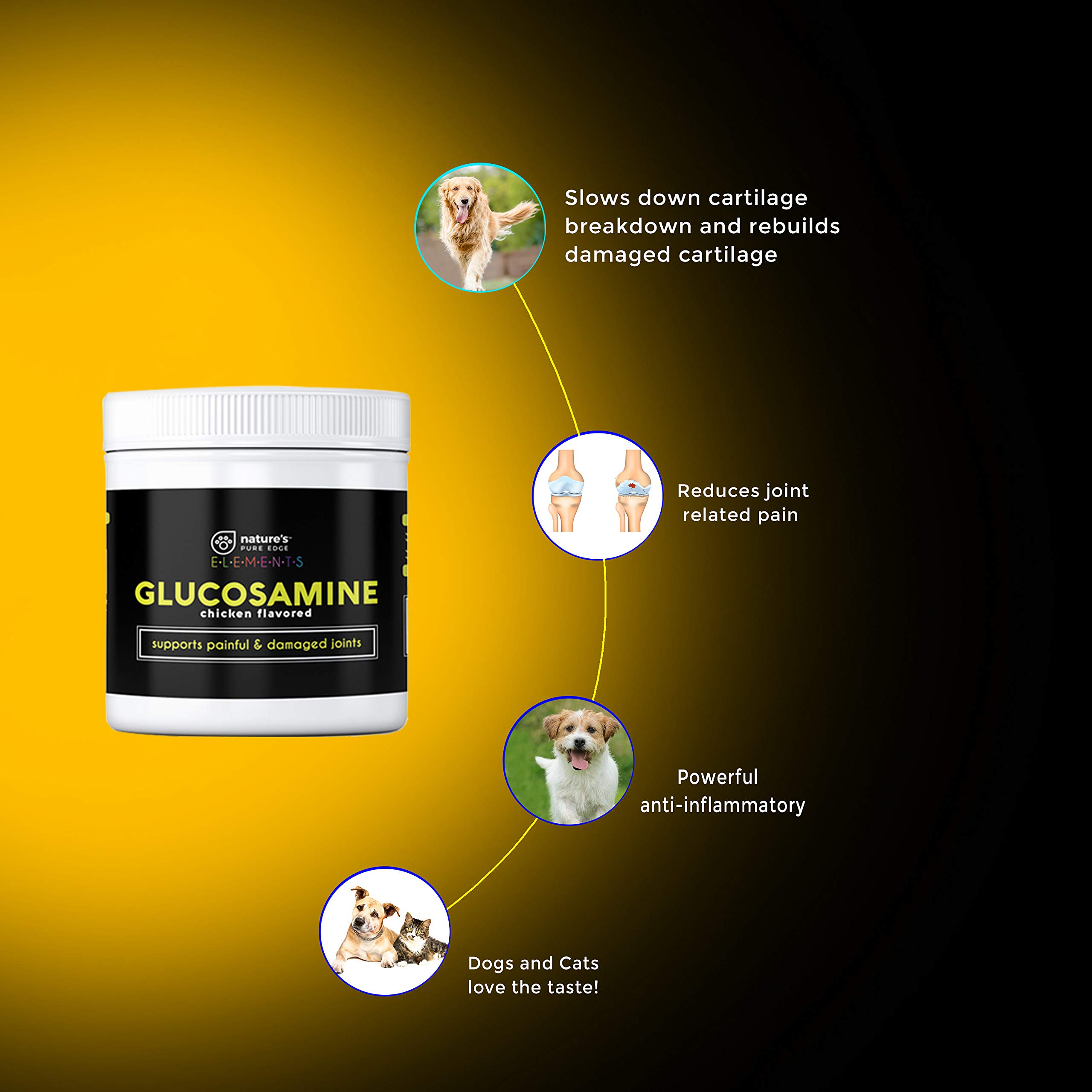 Nature's Pure Edge Original Extra Strength Glucosamine Dog and Cat Supplement Flavored with Real Chicken. Treats Painful and Damaged Joints. 170 gram Jar.